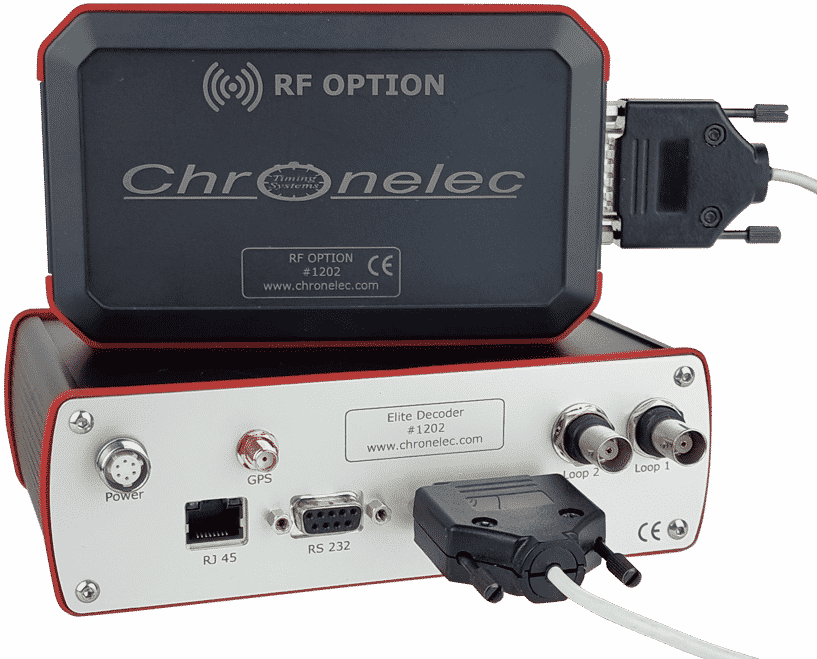 RF Option – Chronelec